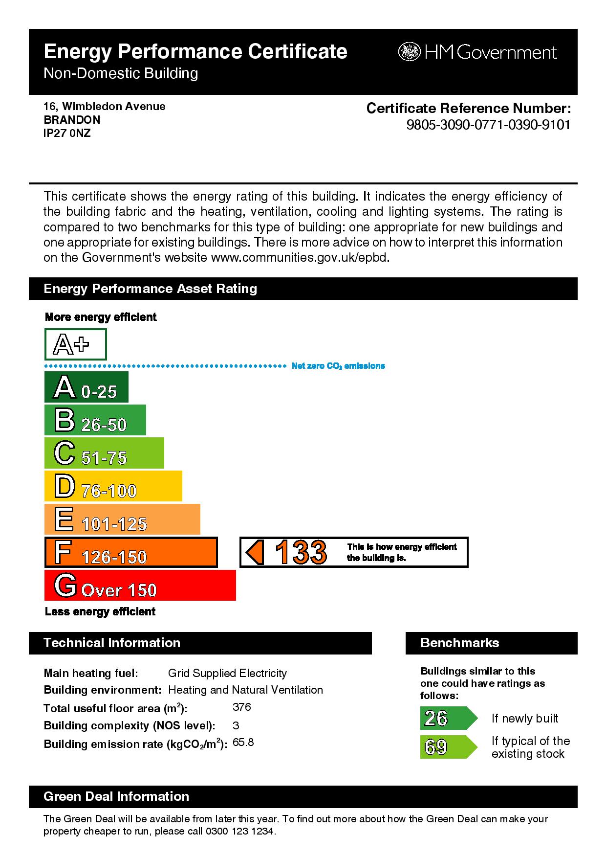 Calling All Commercial Landlords to Check EPC Ratings! - Hazells ...